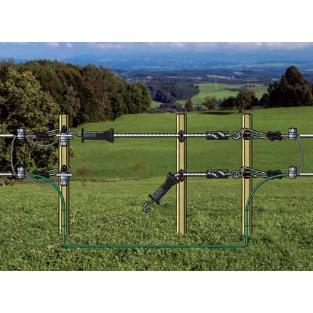 Bungy Gate System- 4.5 - 9m | agridirect.ie